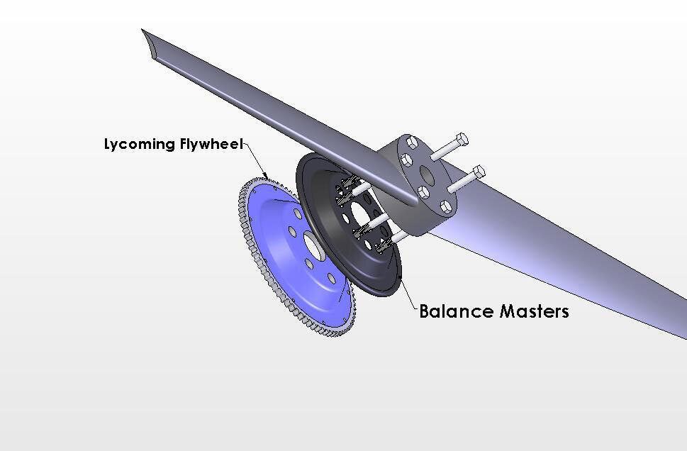 Lycoming PROP / ENGINE Balancer – Fairings-Etc.