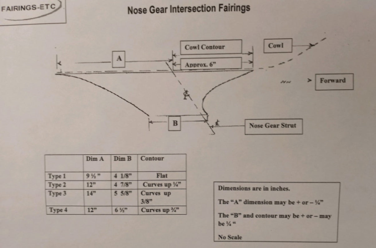 Nose Gear Intersection Fairings RV 6A, RV 7A, RV 8A, RV 9A – Fairings-Etc.
