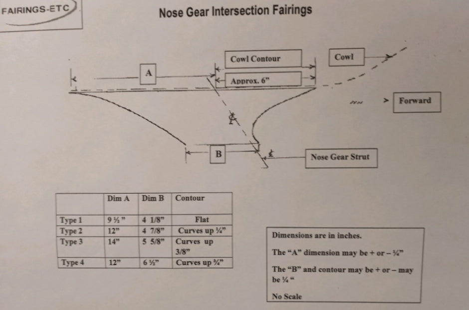 Vans RV Intersection Fairings – Fairings-Etc.